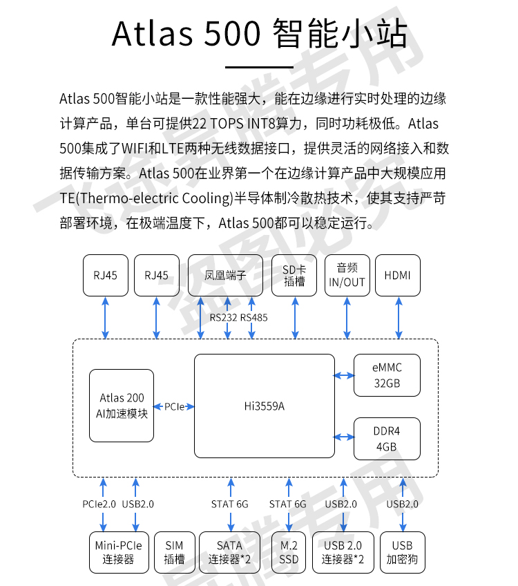 上一个： Atlas 200 DK AI 开发者套件 下一个： FTC-7002核心载板